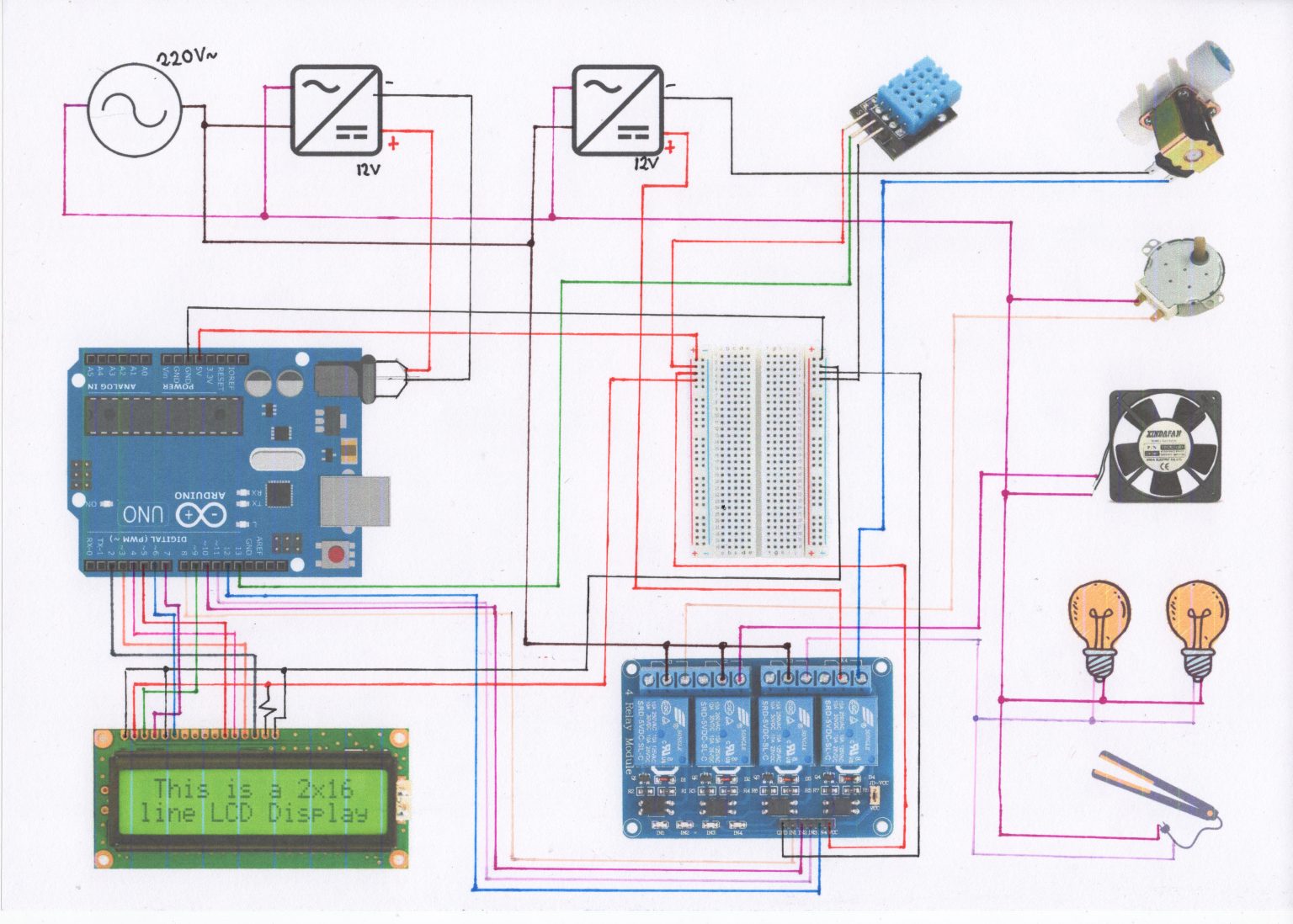Incubator 3000 - Proyectos con Arduino.